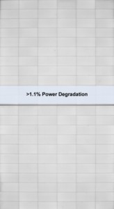 PID Test | PVEL PV Module Reliability Scorecard