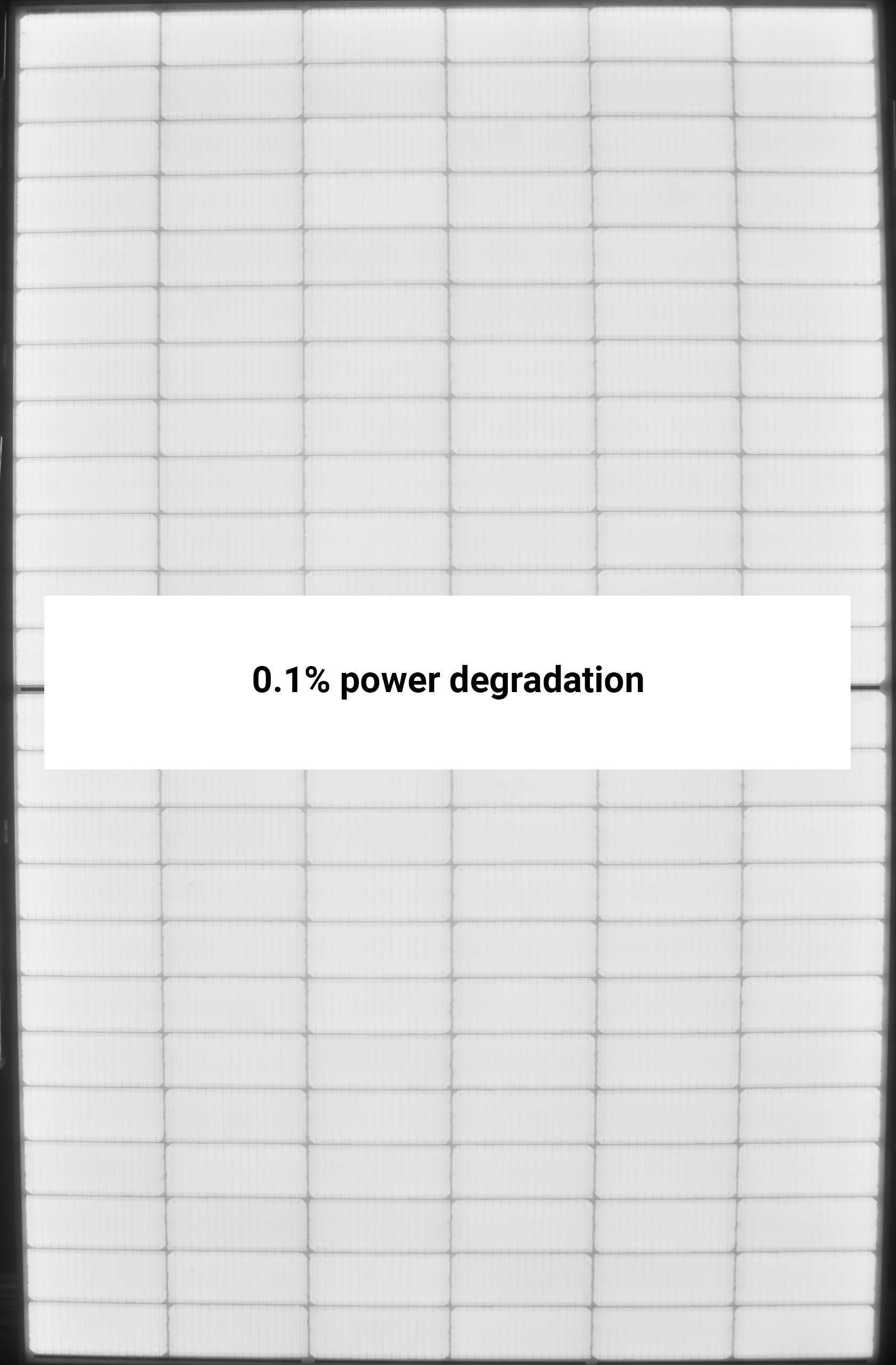 UVID Test | Kiwa PVEL PV Module Reliability Scorecard