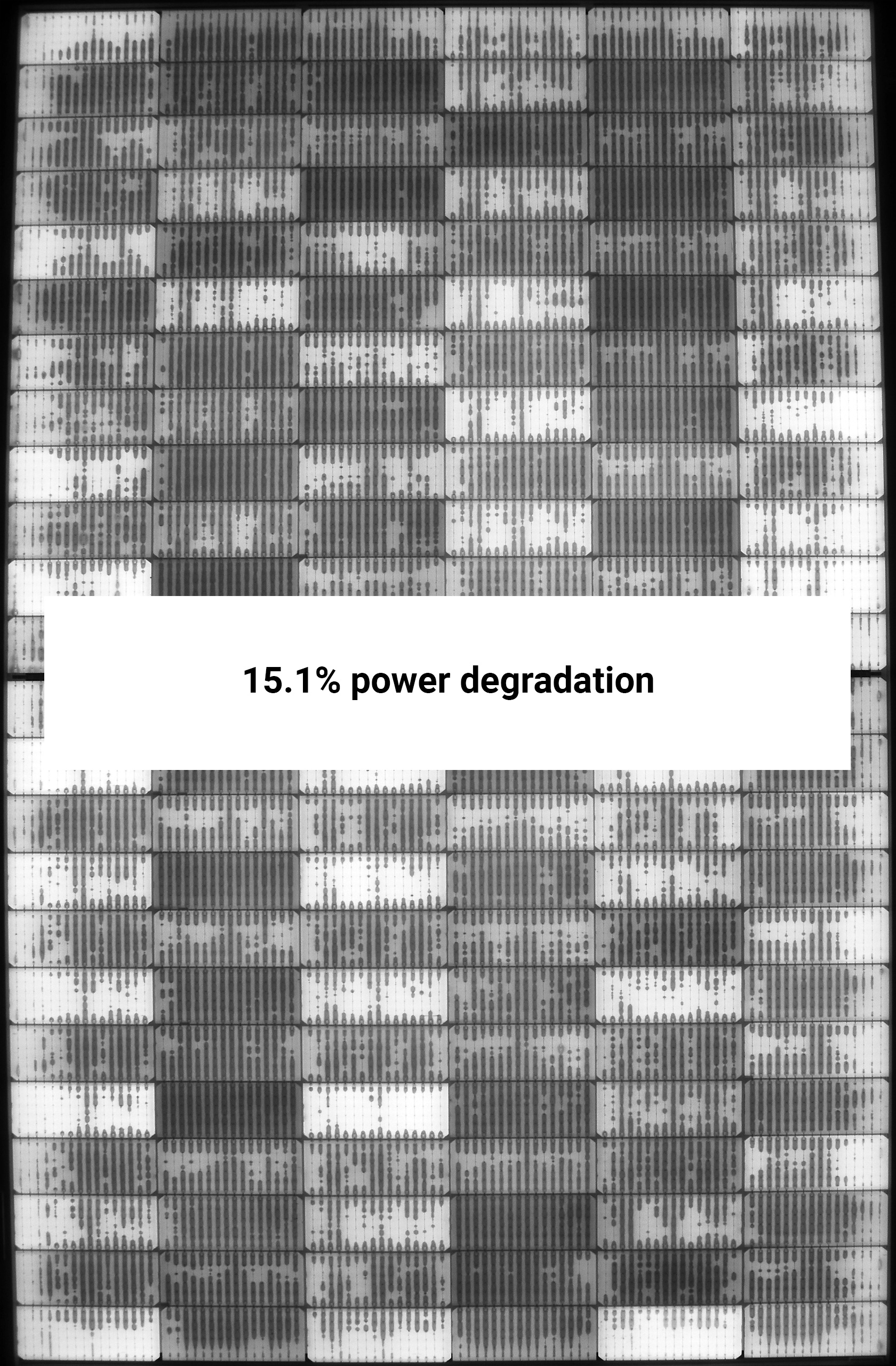 PID Test | Kiwa PVEL PV Module Reliability Scorecard